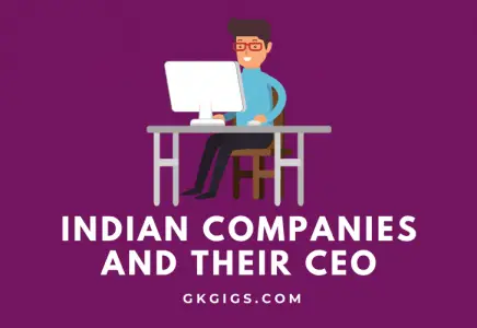 List Of Top Indian IT Companies 2021 (With Quick Info)