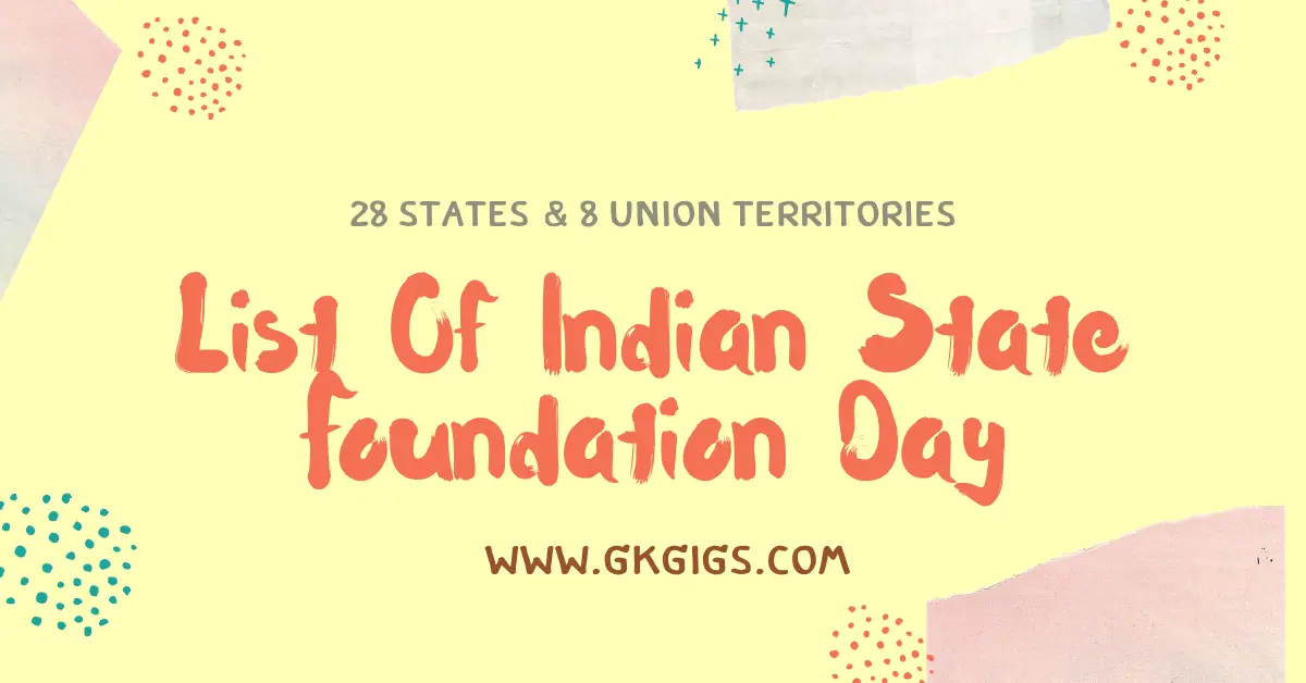 List Of Indian State Foundation Day With GK Questions | GkGigs