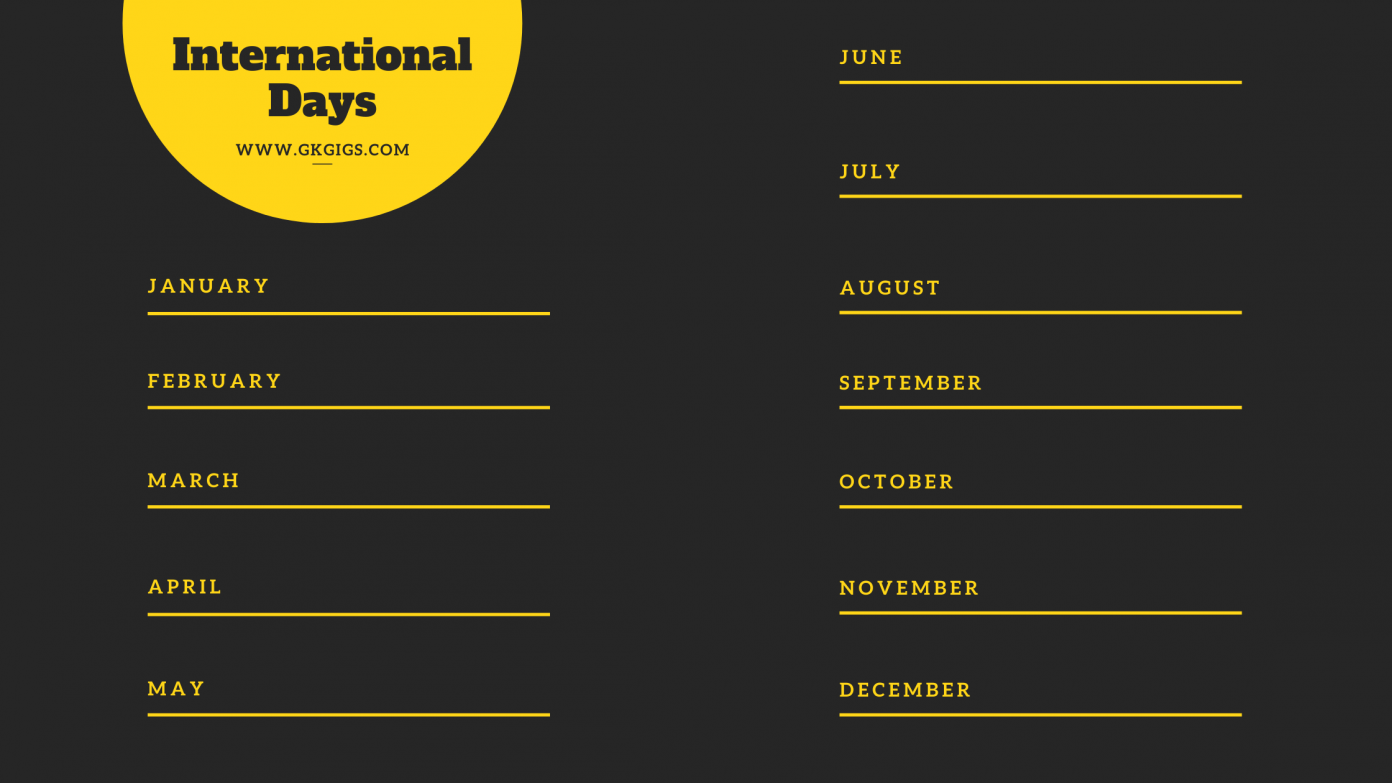 List Of Important World International Days (2022 November)