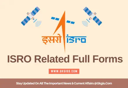 1000+ List Of All Computer Related Full Form: A To Z (2024)