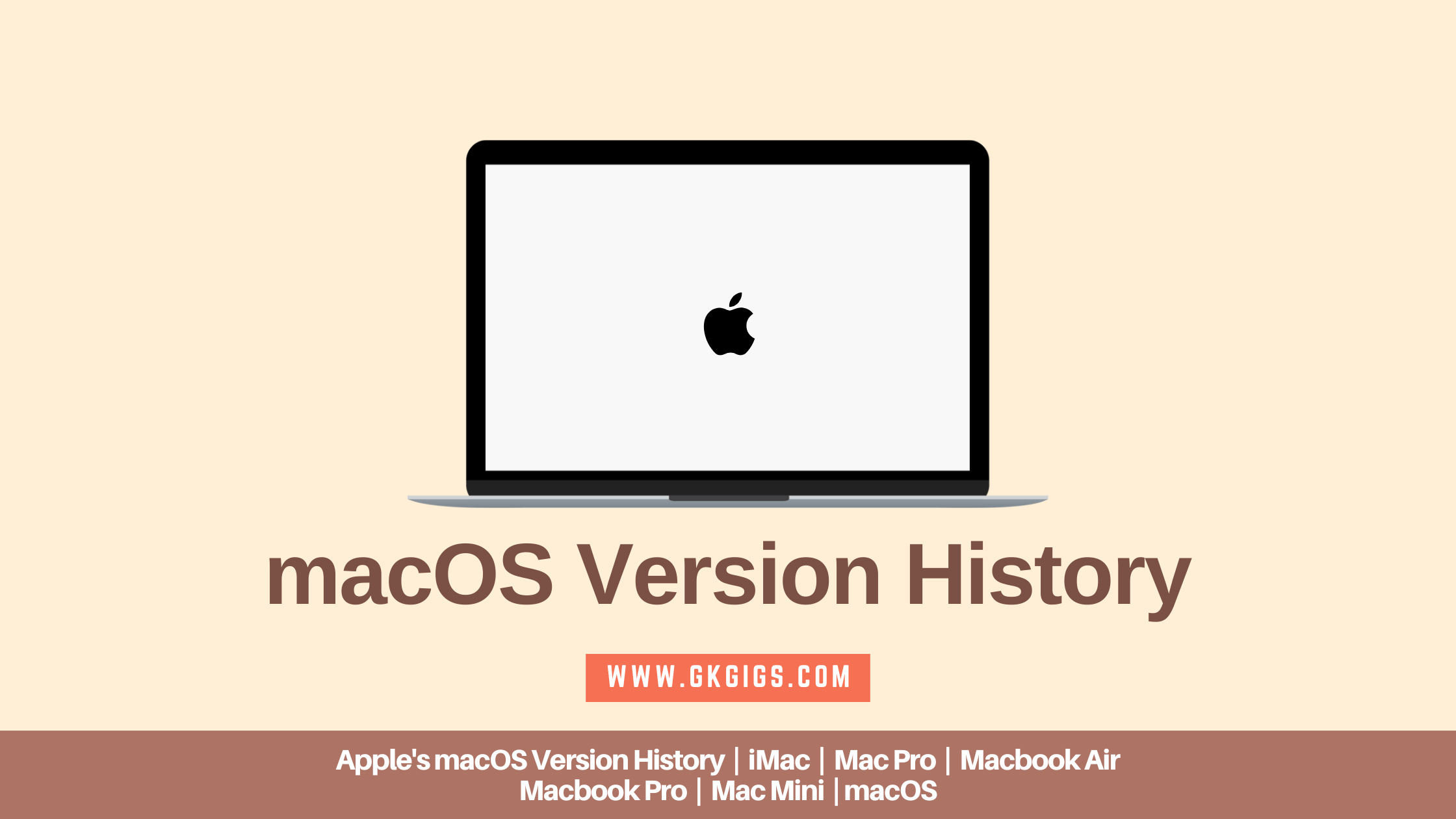 List Of All macOS Version History (2023 macOs 14 Updated)